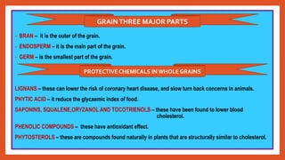 TLE10 CHAPTER 2 | PPTX
