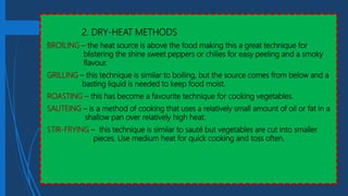 TLE 10 CHAPTER 3 LESSON 1 | PPTX