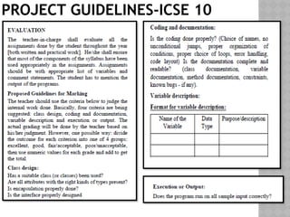 Grade 10 Computer Appications AY 24-25.pptx | Programming Languages ...