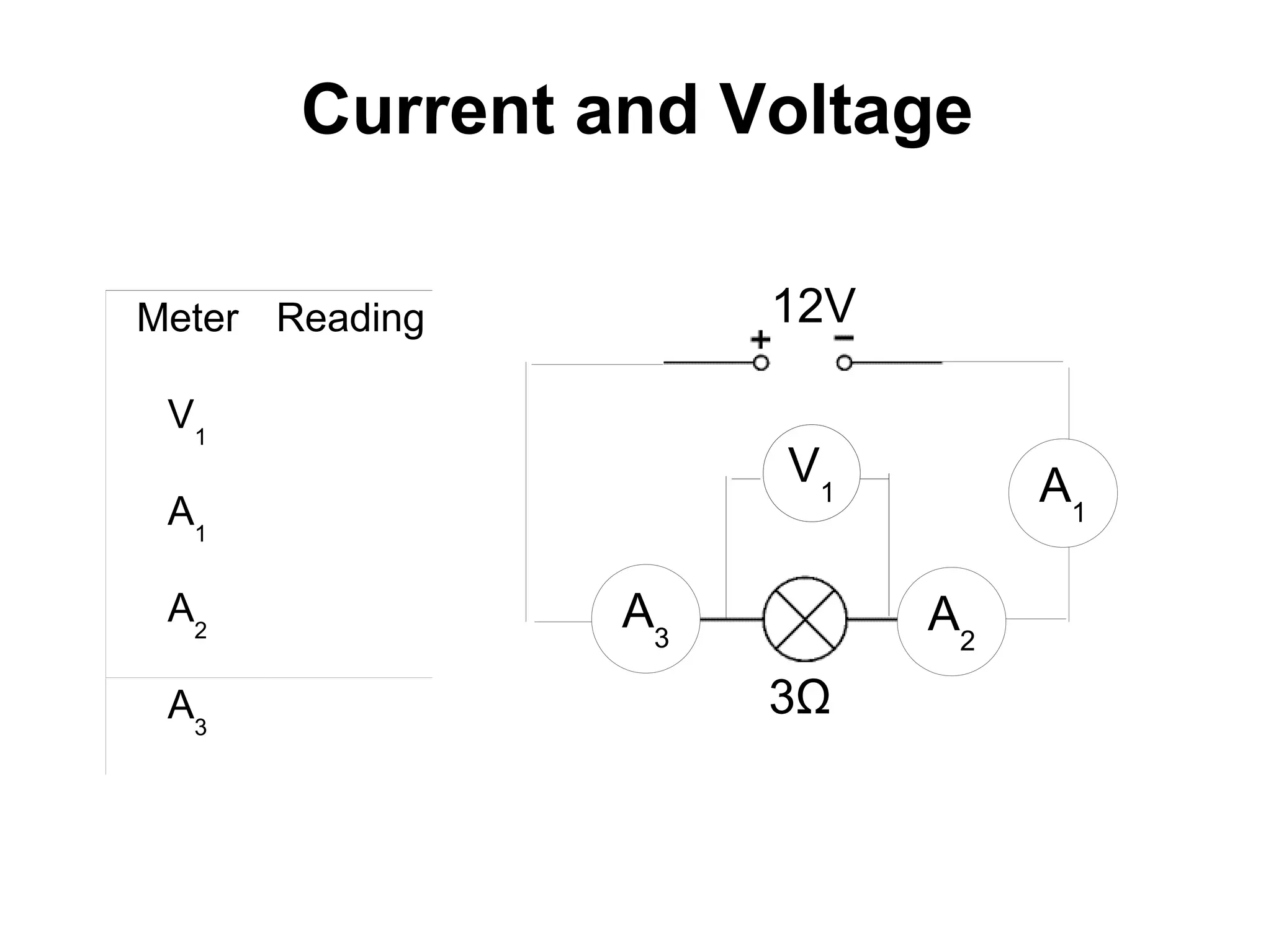 Electricity presentation (Grade 10) | ODP