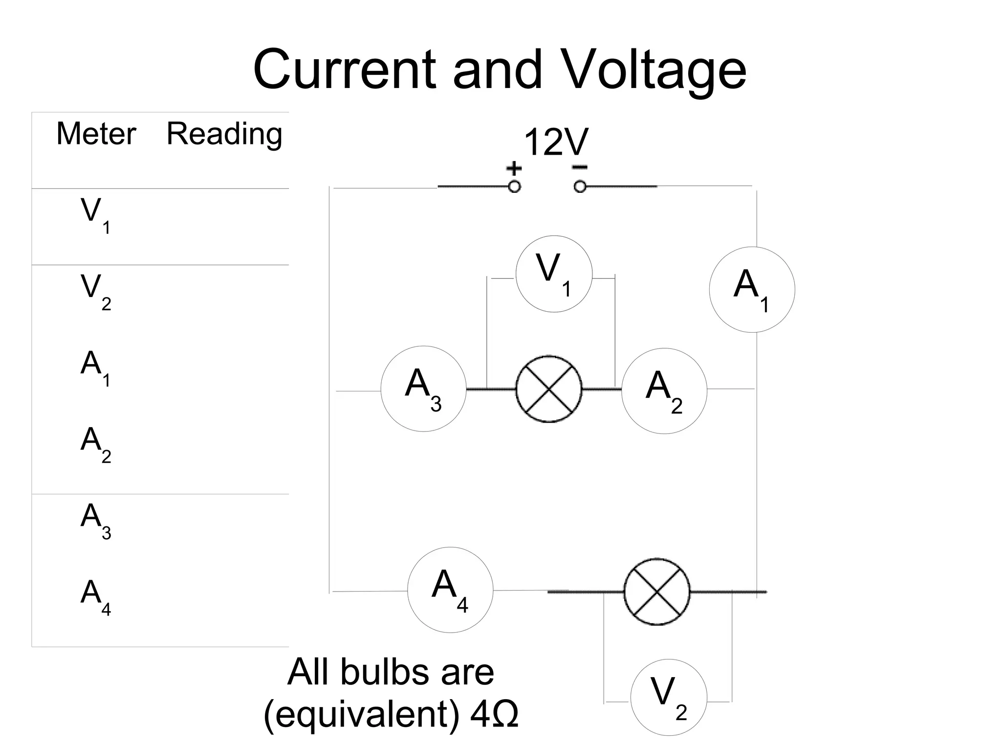 Electricity presentation (Grade 10) | ODP