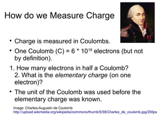 Electricity presentation (Grade 10) | ODP