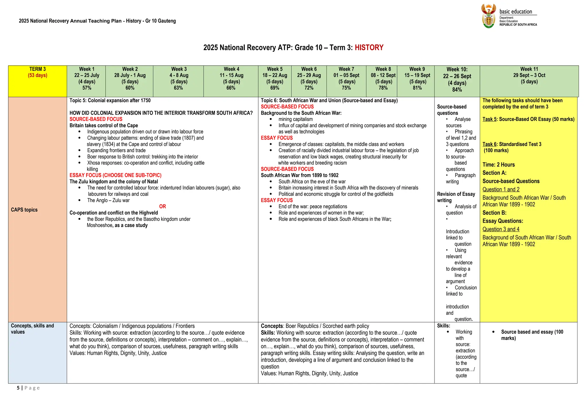 GRADE 10 FINAL ATP 2025 - GAUTENG.docx