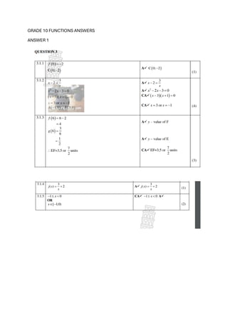 GRADE 10 FUNCTIONS ANSWERS MATHS PAPER 1 .pdf