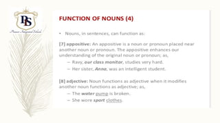 grade 10 grammar nouns.pptxjghjghjghjghjghg | PPTX
