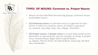 grade 10 grammar nouns.pptxjghjghjghjghjghg | PPTX