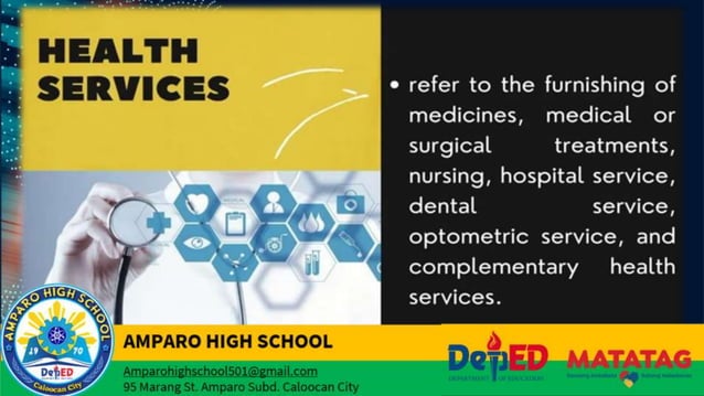 Grade 10 Health Quarter 1 Lesson 1.pptx
