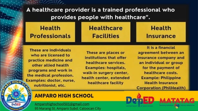 Grade 10 Health Quarter 1 Lesson 1.pptx