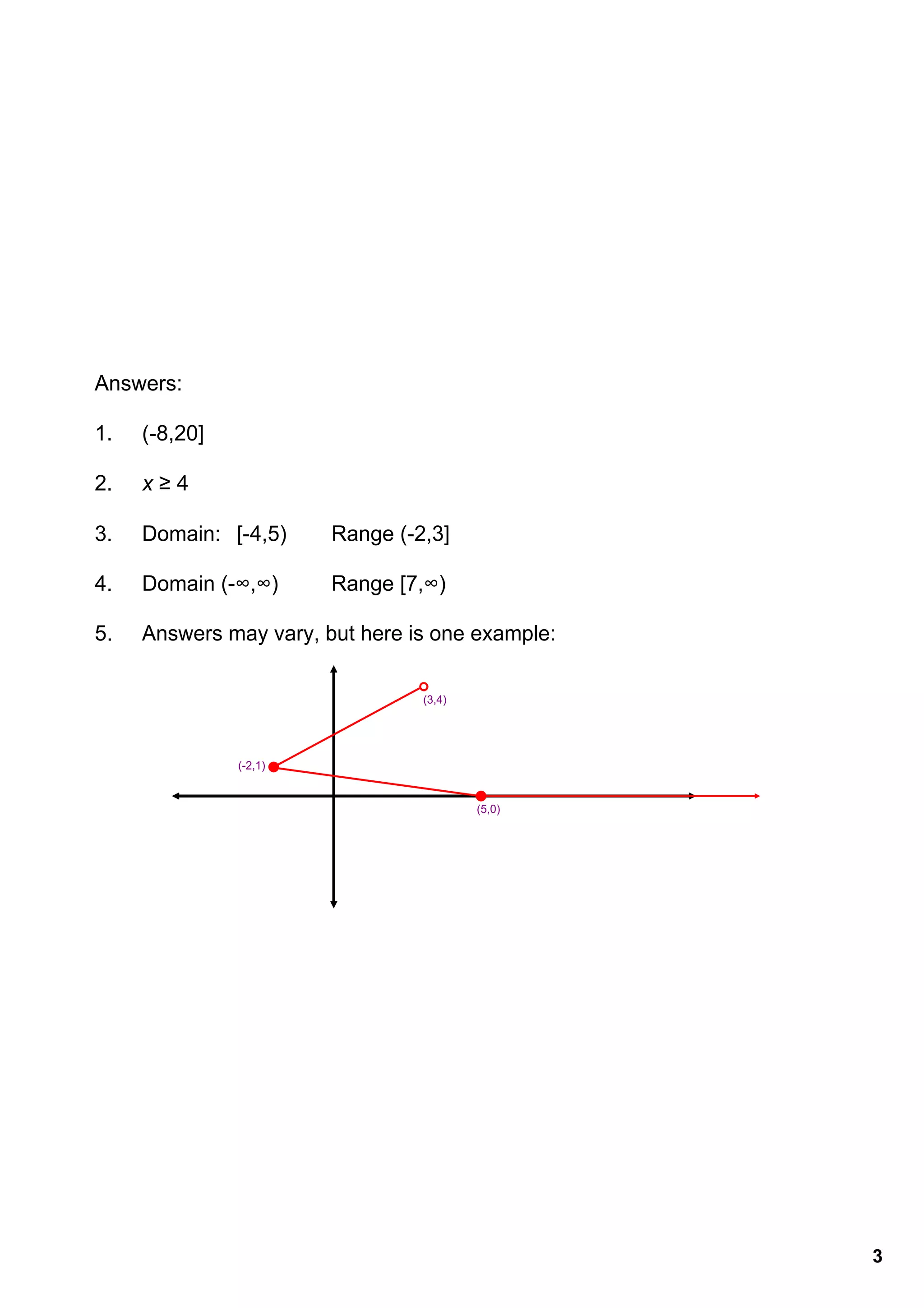 Interval Notation Pdf