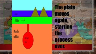 Plate Boundaries | PPTX