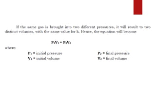 Boyle's Law -Pressure and Volume of gas relationship | PPT
