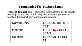 Grade 10 Lesson Mut.pptx