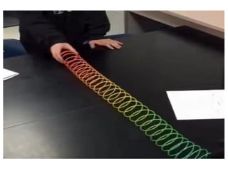 Grade 10 Longitudinal Waves_Lesson...pdf