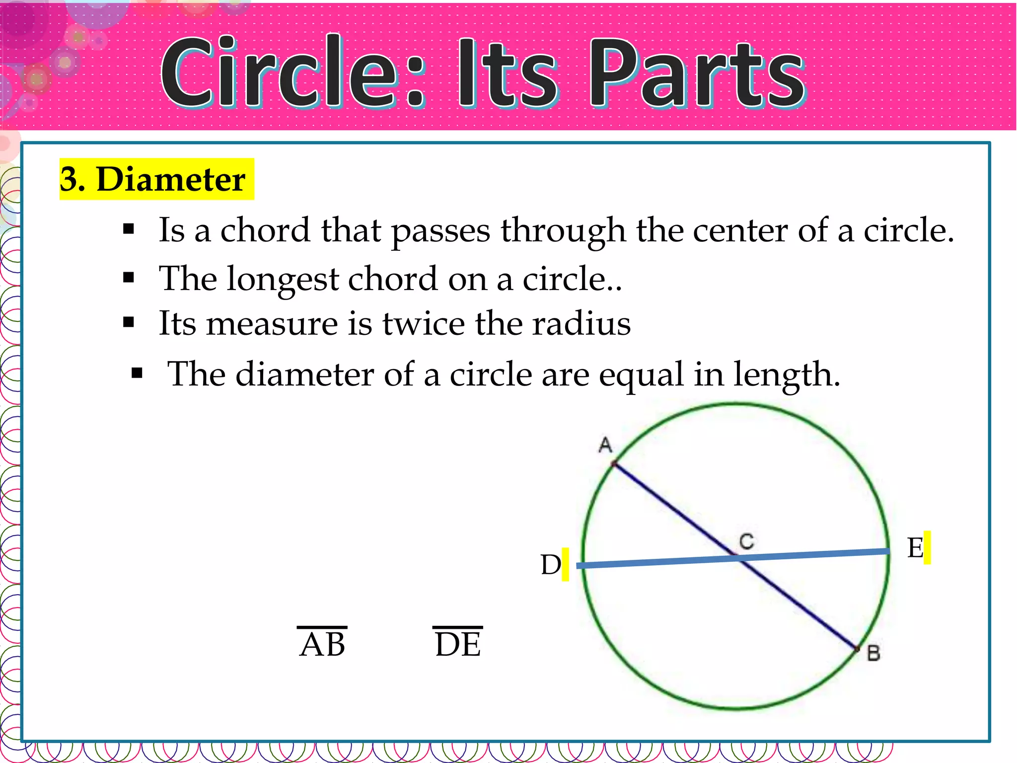 Grade 10_Math-Chapter 3_Lesson 3-1 Central Angles and Inscribed Angles ...
