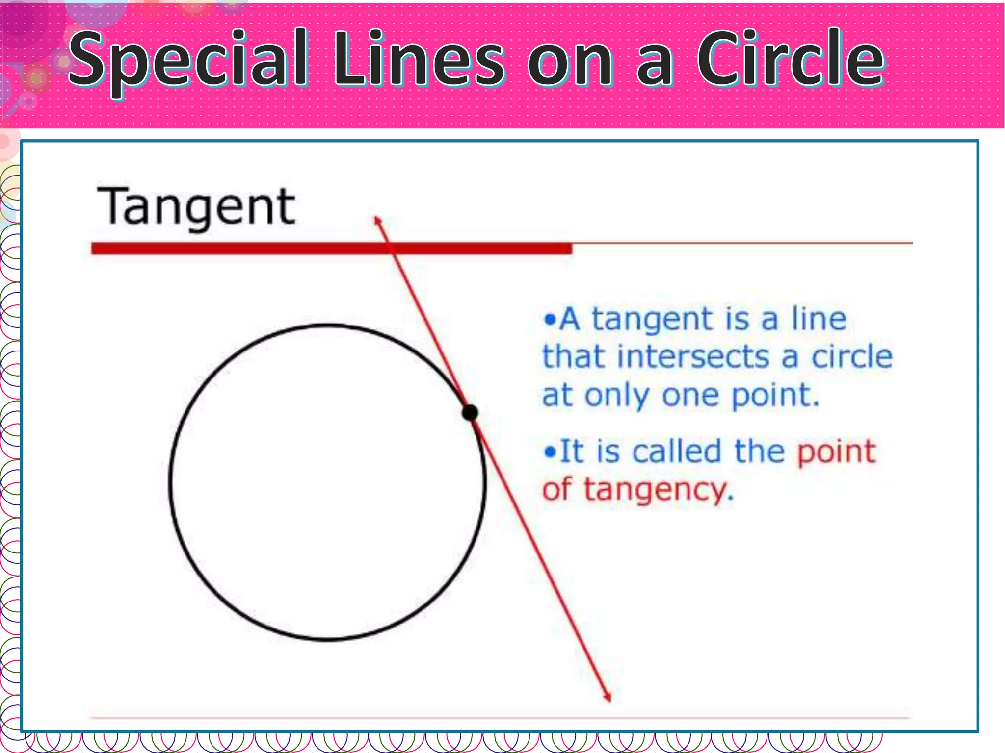 Grade 10_Math-Chapter 3_Lesson 3-1 Central Angles and Inscribed Angles ...