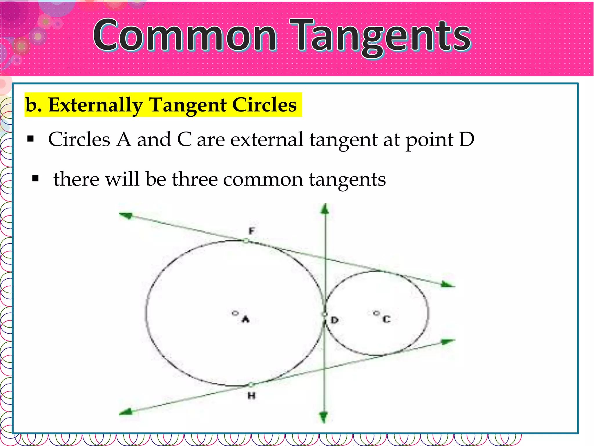 Grade 10_Math-Chapter 3_Lesson 3-1 Central Angles and Inscribed Angles ...