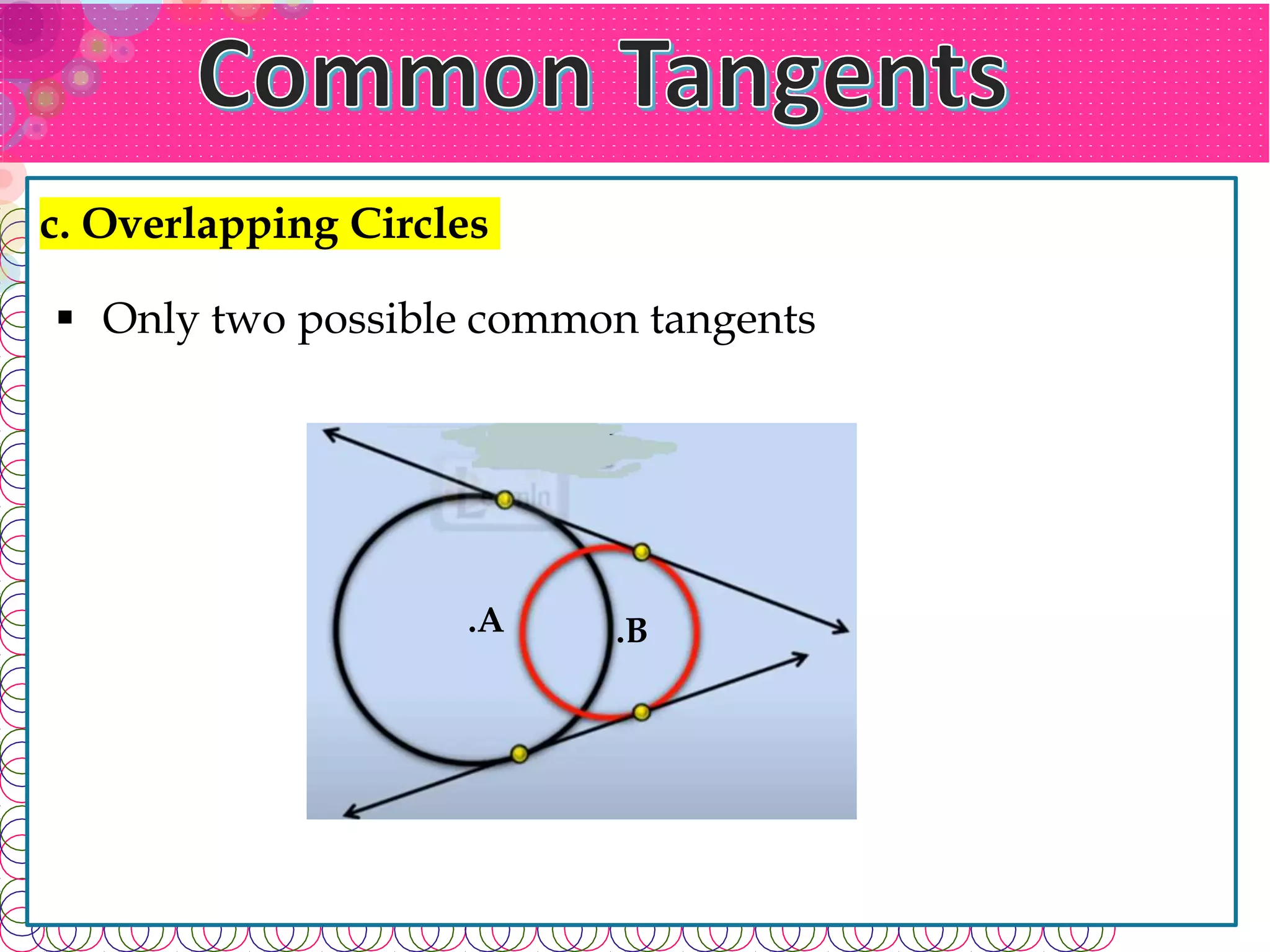 Grade 10_Math-Chapter 3_Lesson 3-1 Central Angles and Inscribed Angles ...
