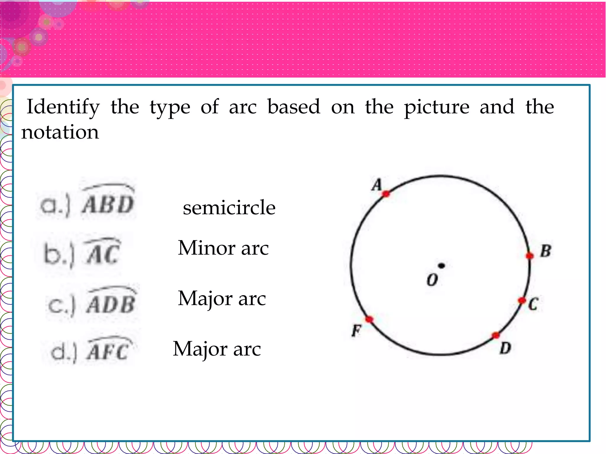 Grade 10_Math-Chapter 3_Lesson 3-1 Central Angles and Inscribed Angles ...