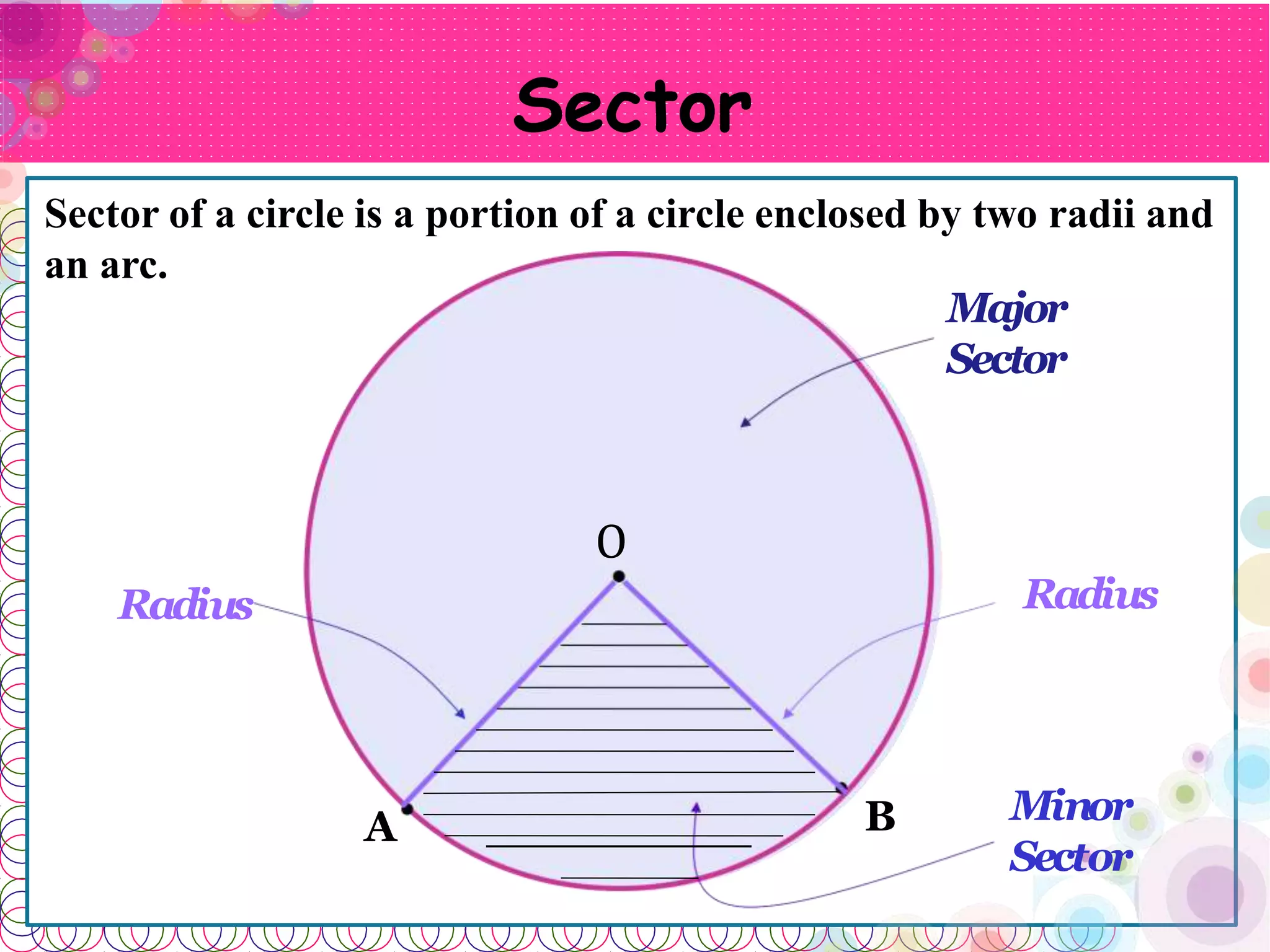 Grade 10_Math-Chapter 3_Lesson 3-1 Central Angles and Inscribed Angles ...