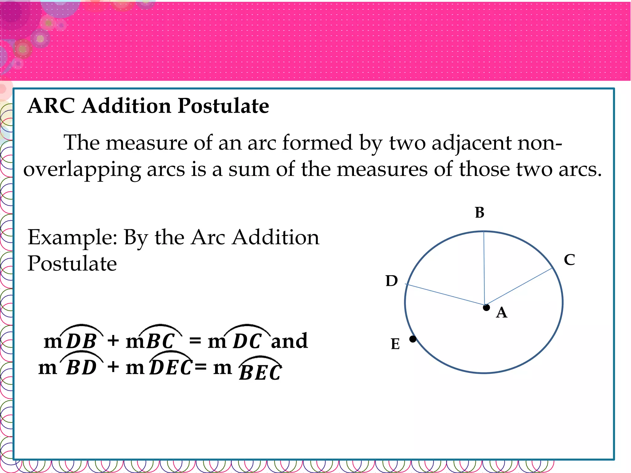 Grade 10_Math-Chapter 3_Lesson 3-1 Central Angles and Inscribed Angles ...