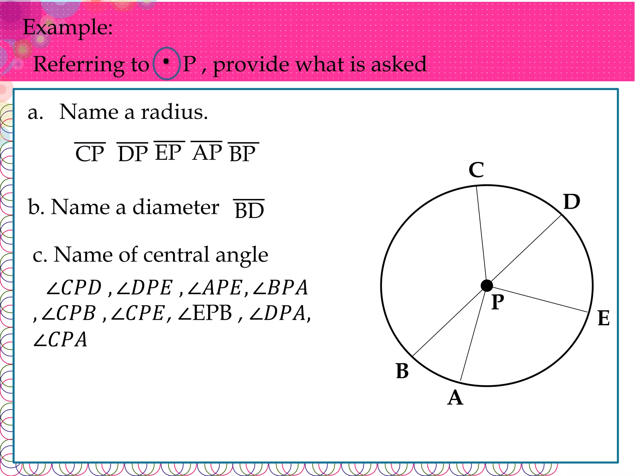 Grade 10_Math-Chapter 3_Lesson 3-1 Central Angles and Inscribed Angles ...