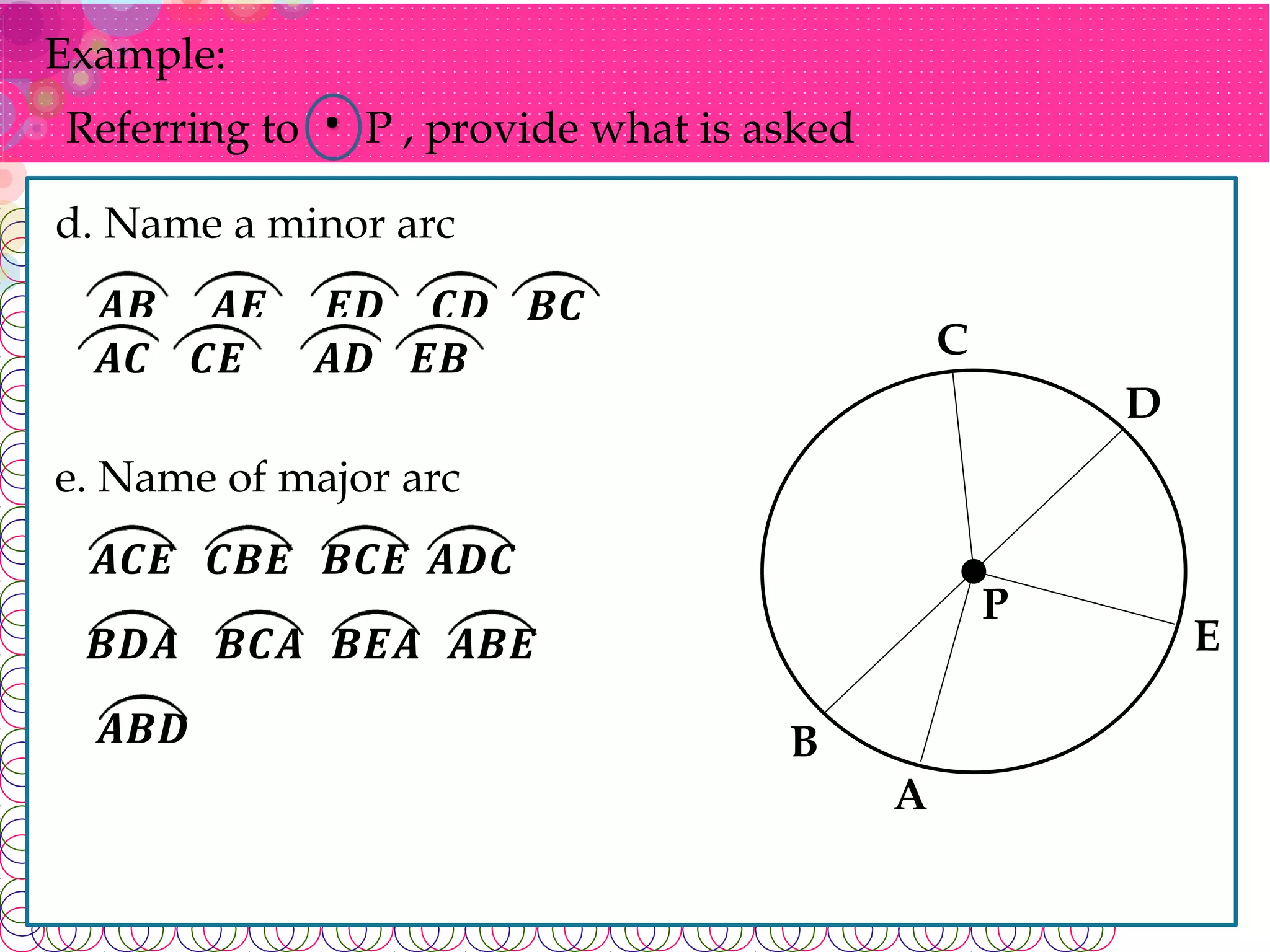 Grade 10_Math-Chapter 3_Lesson 3-1 Central Angles and Inscribed Angles ...