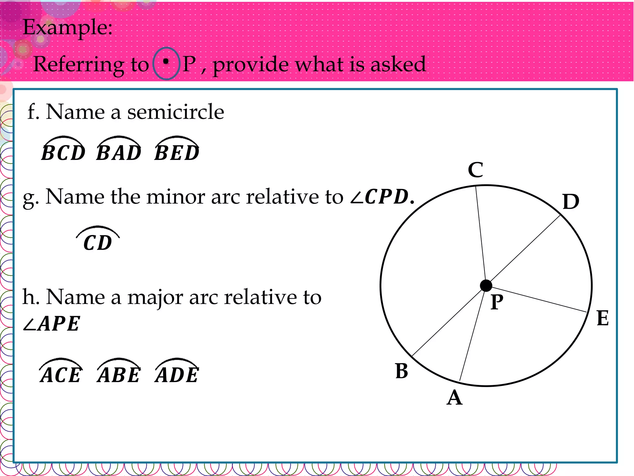 Grade 10_Math-Chapter 3_Lesson 3-1 Central Angles and Inscribed Angles ...