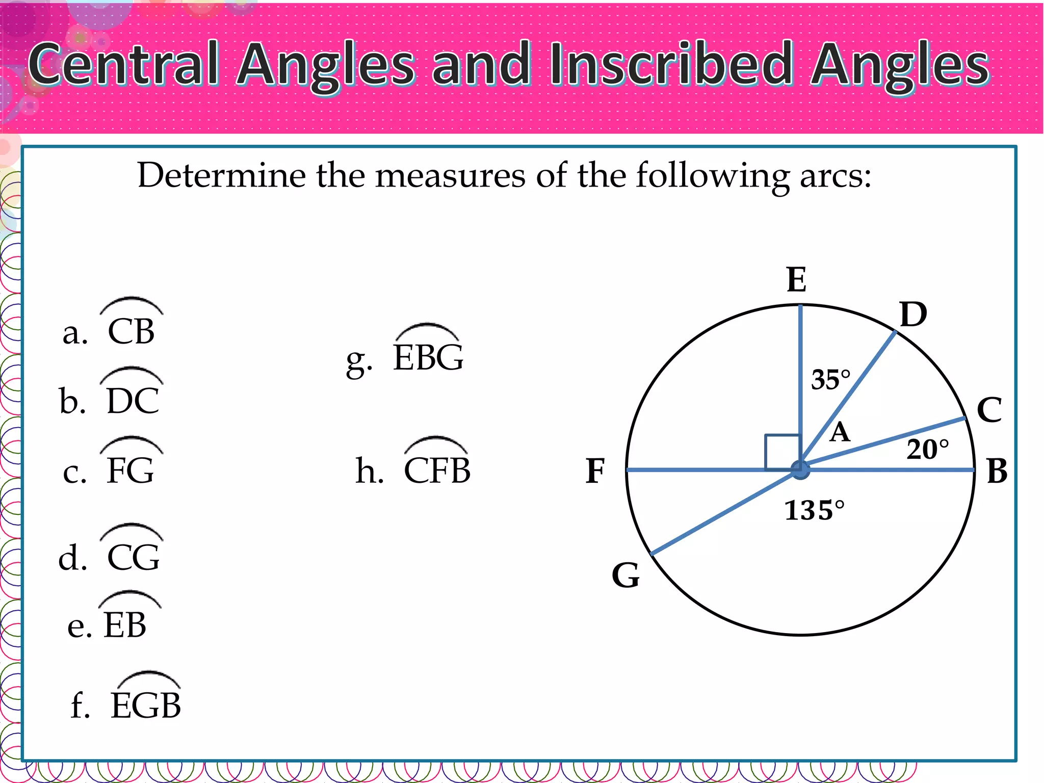 Grade 10_Math-Chapter 3_Lesson 3-1 Central Angles and Inscribed Angles ...