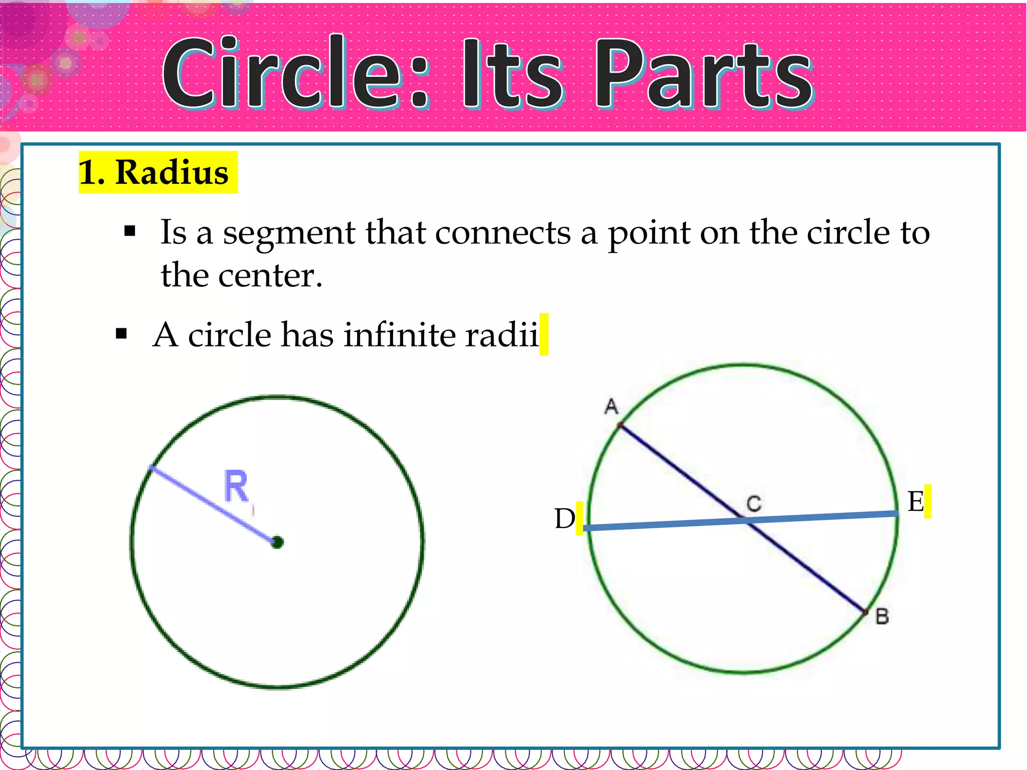 Grade 10_Math-Chapter 3_Lesson 3-1 Central Angles and Inscribed Angles ...