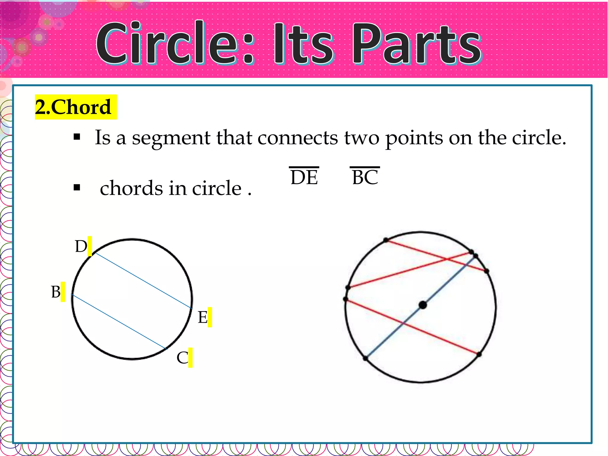 Grade 10_Math-Chapter 3_Lesson 3-1 Central Angles and Inscribed Angles a.pptx