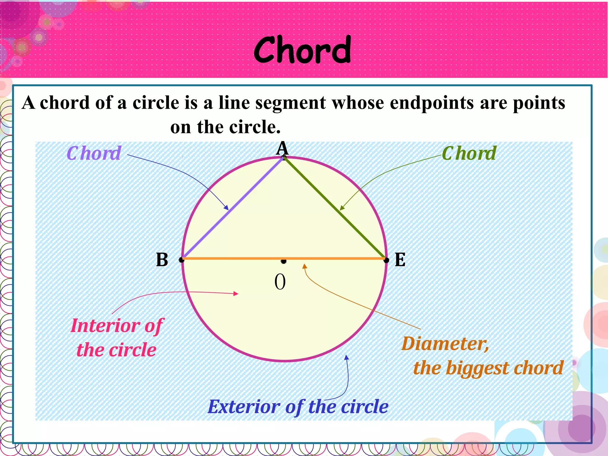 Grade 10_Math-Chapter 3_Lesson 3-1 Central Angles and Inscribed Angles ...