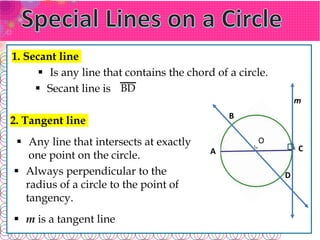 Grade 10_Math-Chapter 3_Lesson 3-1 Central Angles and Inscribed Angles ...