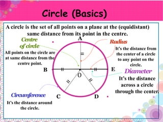 Grade 10_Math-Chapter 3_Lesson 3-1 Central Angles and Inscribed Angles ...