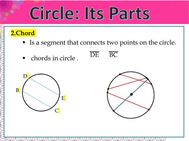 Grade 10_Math-Chapter 3_Lesson 3-1 Central Angles and Inscribed Angles ...