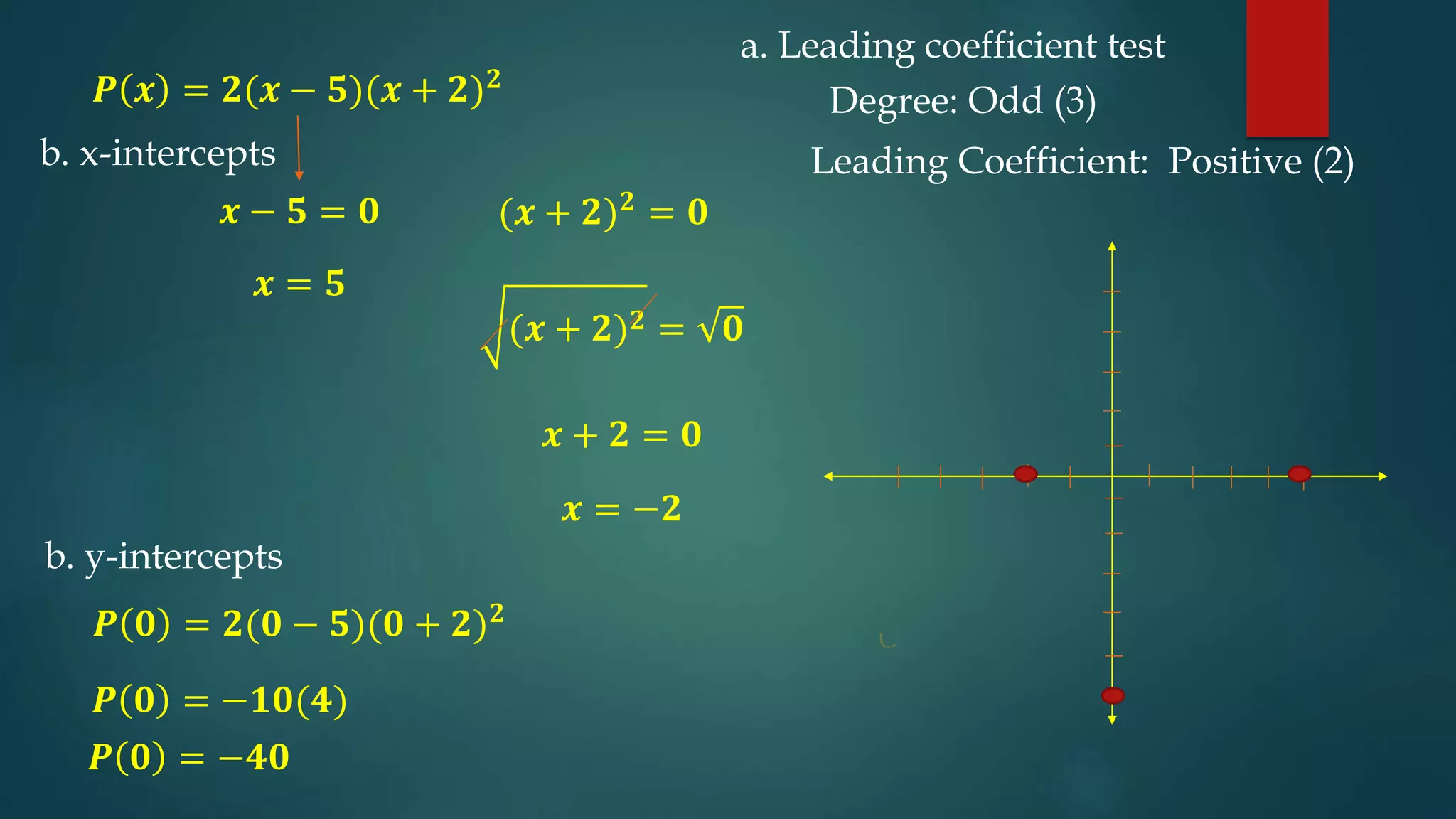 Grade 10math Lesson 2 3 Graphs Of Polynomial Functions Pptx 