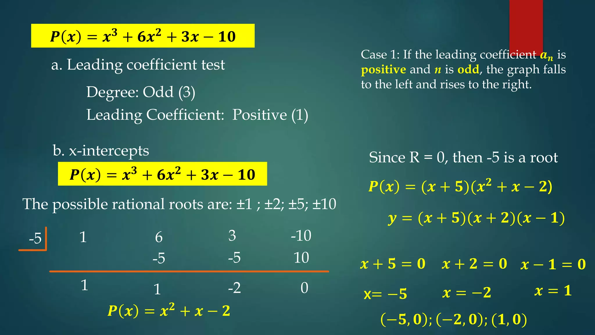 Grade 10_Math-Lesson 2-3 Graphs of Polynomial Functions .pptx