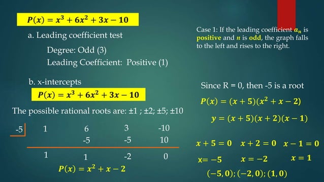 Grade 10_Math-Lesson 2-3 Graphs of Polynomial Functions .pptx