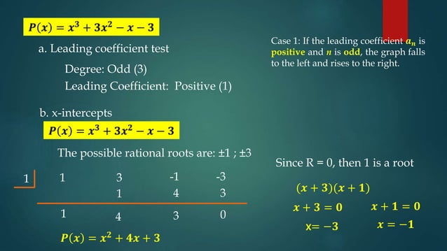 Grade 10_Math-Lesson 2-3 Graphs of Polynomial Functions .pptx