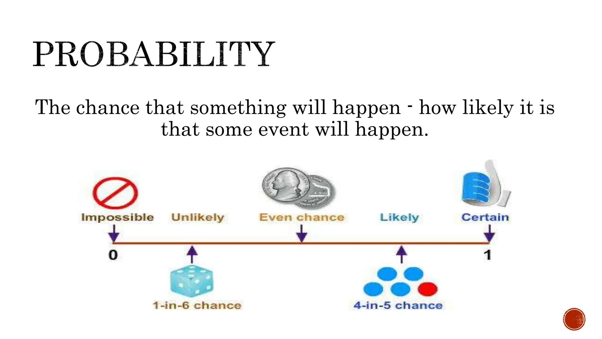 GRADE 10 MATH Probability and Statistics | PPTX