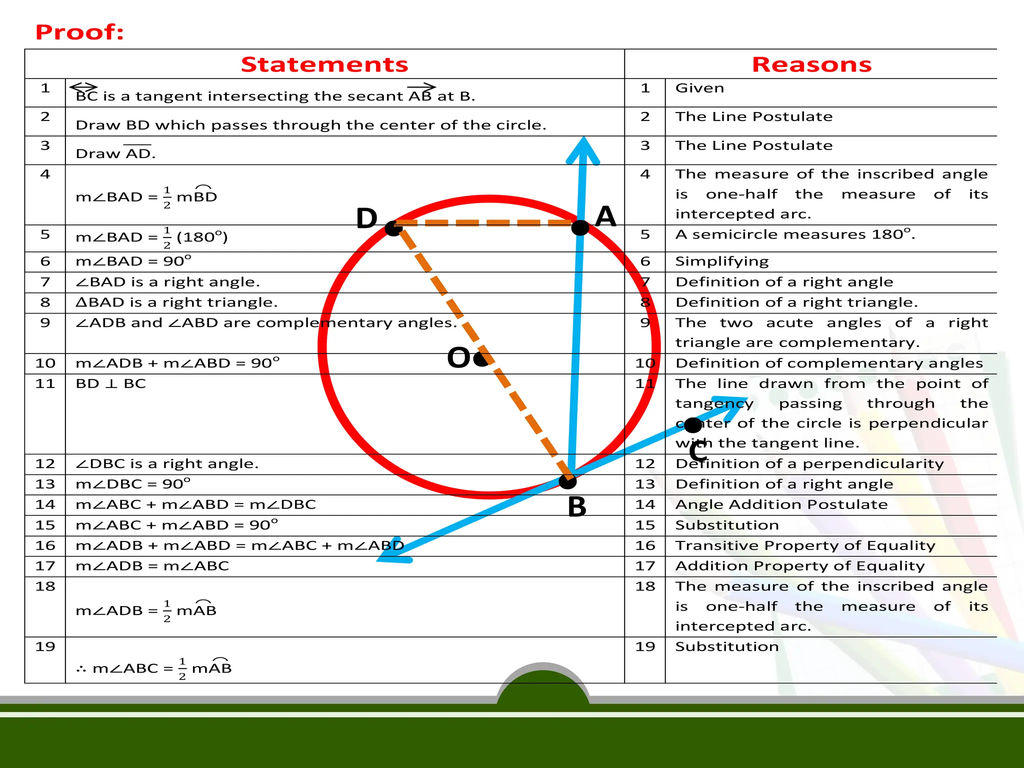 GRADE_10_MATHEMATICS_GEOMETRY_PERMUTATIO [Repaired].pptx