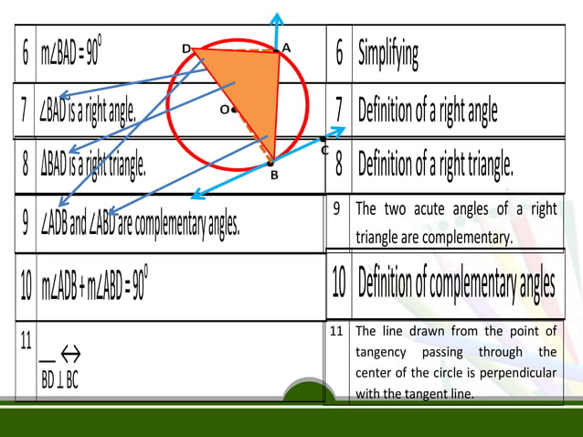 GRADE_10_MATHEMATICS_GEOMETRY_PERMUTATIO [Repaired].pptx