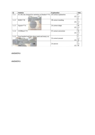 Grade 10 Math Literacy: Measurements and Conversions Answer Key | PDF