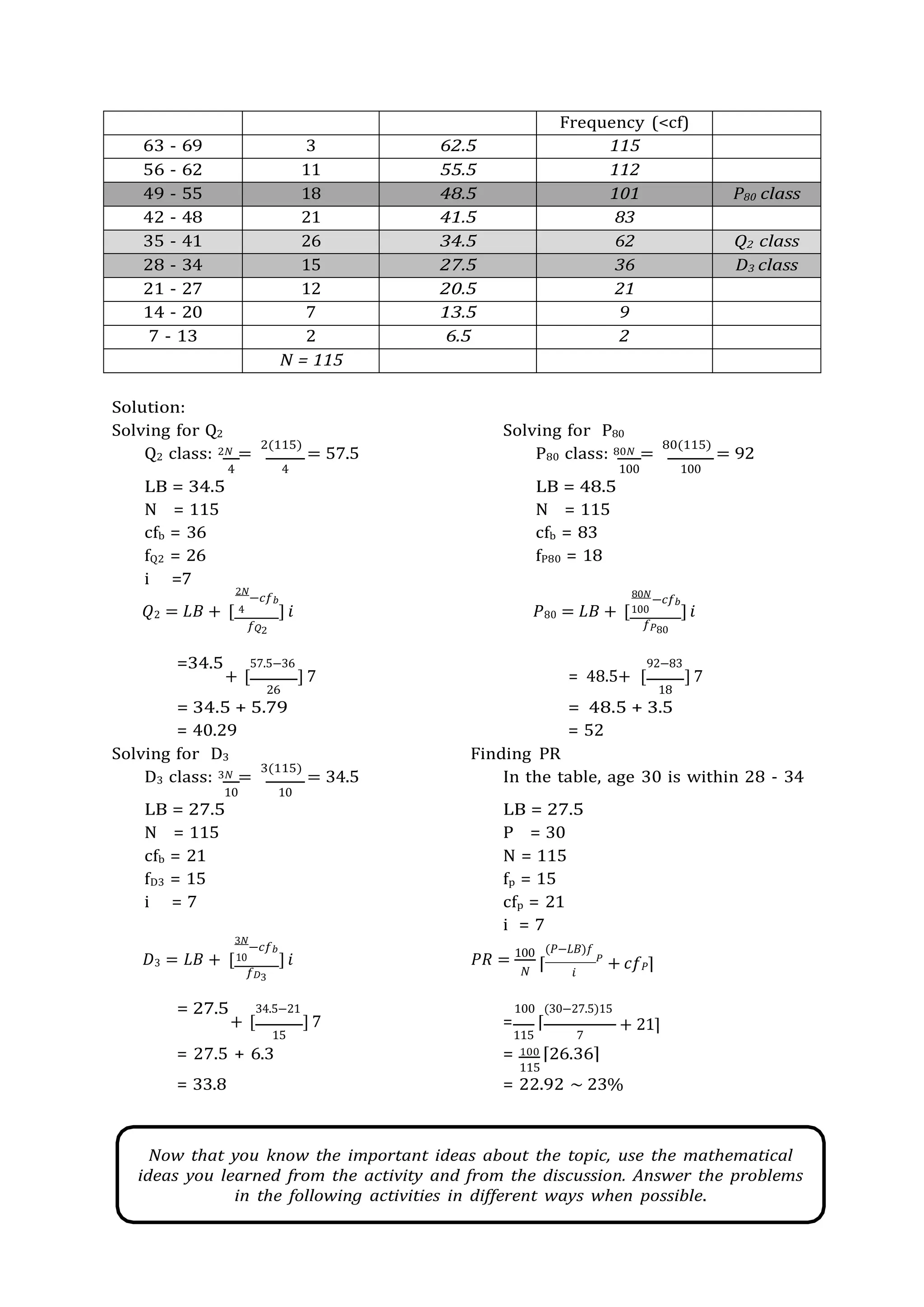 GRADE 10 MATH MODULE THE QUADRATIC EQUATION.pdf