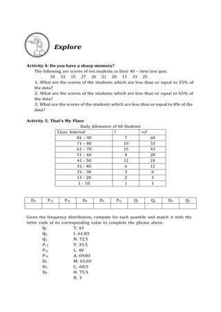 GRADE 10 MATH MODULE THE QUADRATIC EQUATION.pdf