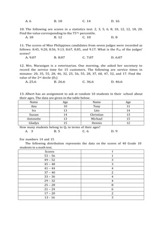 GRADE 10 MATH MODULE THE QUADRATIC EQUATION.pdf