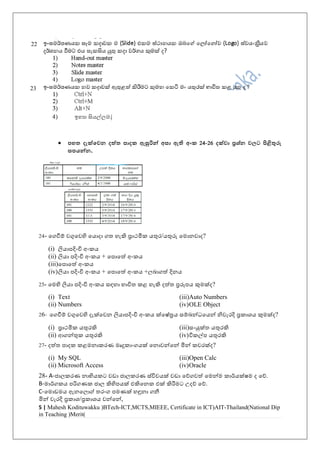Grade10 ICT model Paper | PDF