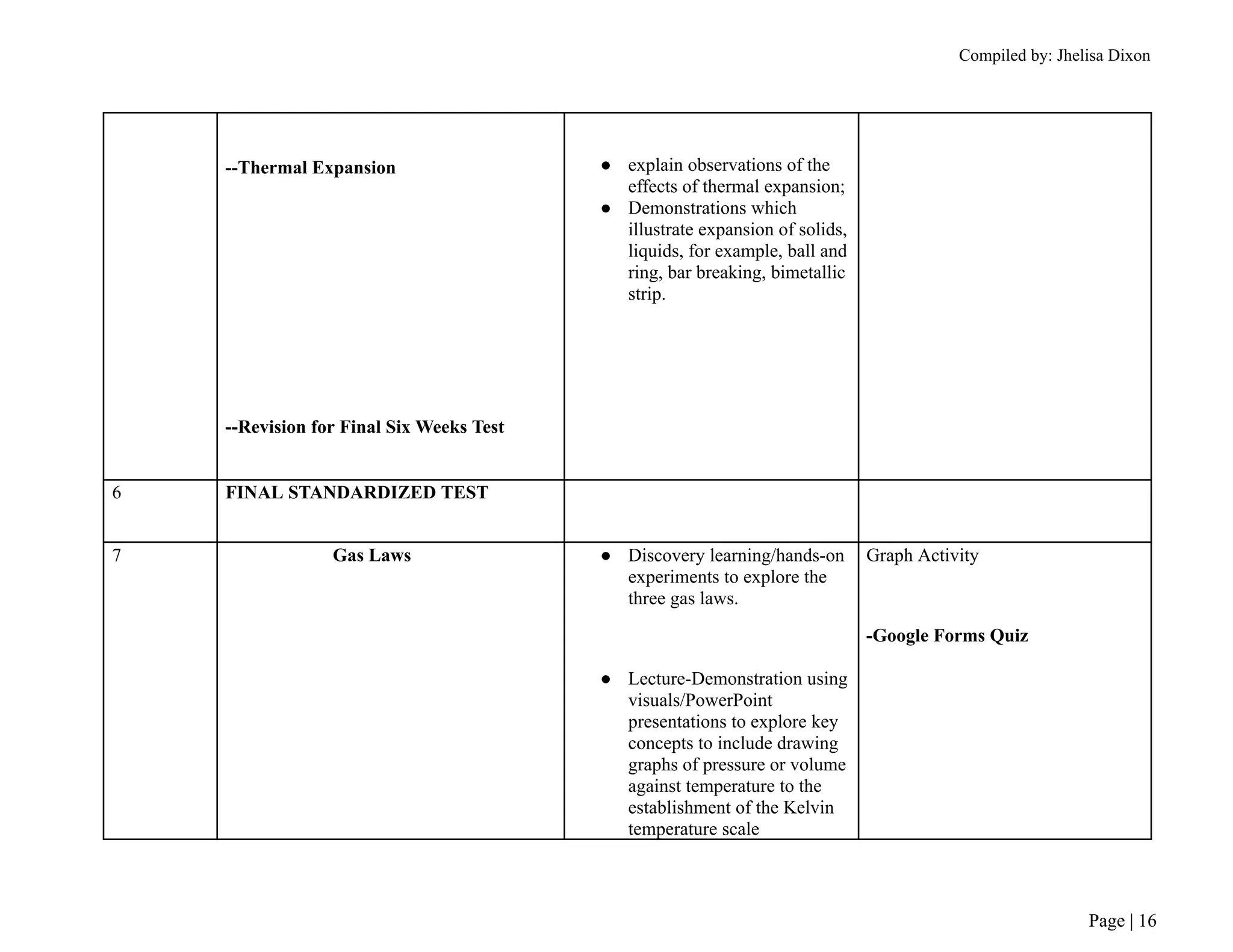 Grade 10 Physics Outline- use this it’s good.pdf