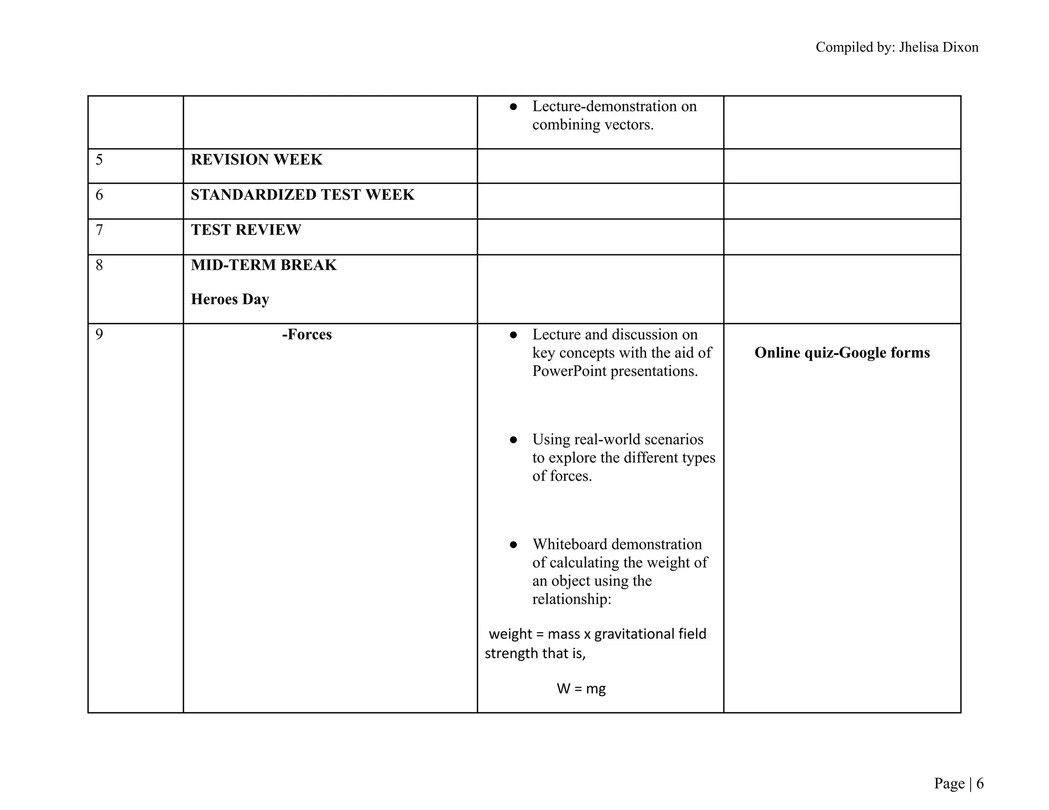 Grade 10 Physics Outline- use this it’s good.pdf