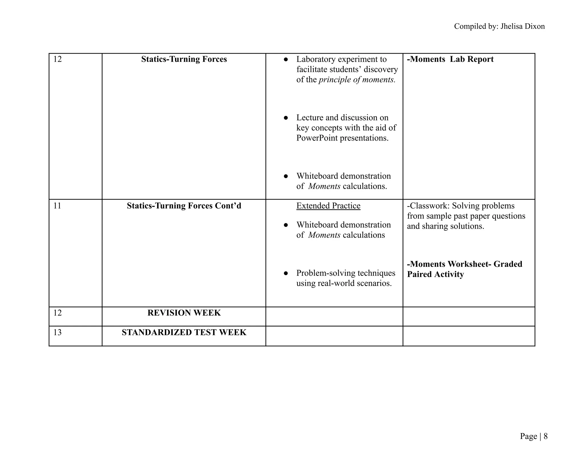 Grade 10 Physics Outline- use this it’s good.pdf