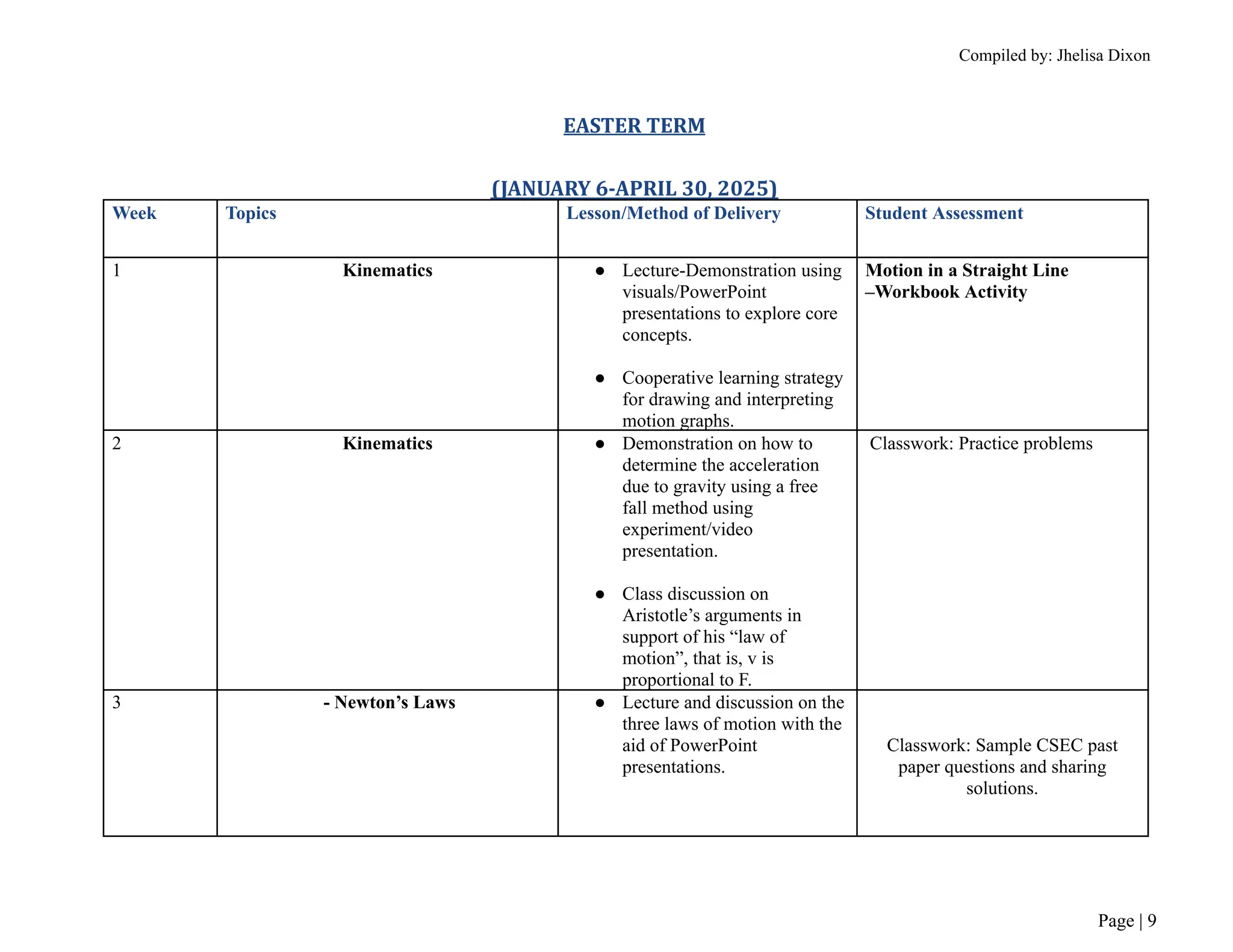 Grade 10 Physics Outline- use this it’s good.pdf